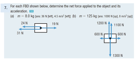 Solved For each FBD shown below, determine the net force | Chegg.com