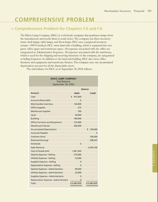 Solved Comprehensive Problem for Chapters F:5 and F:6 The | Chegg.com