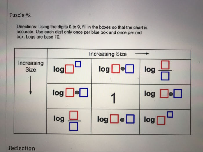 Solved Puzzle #1 Directions: Using the digits 1 to 9, fill | Chegg.com Solved Puzzle #1 Directions: Using the digits 1 to 9, fill | Chegg.com