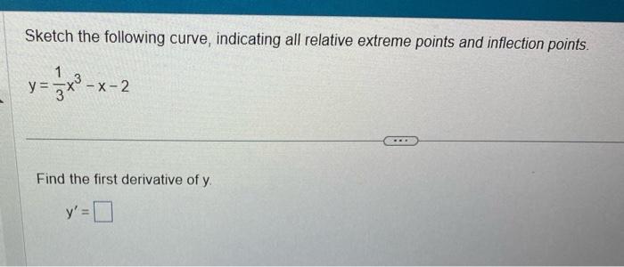 Solved Sketch the following curve, indicating all relative | Chegg.com