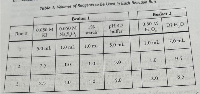 Solved Table 1. Volumes of Reagents to Be Used in Each | Chegg.com