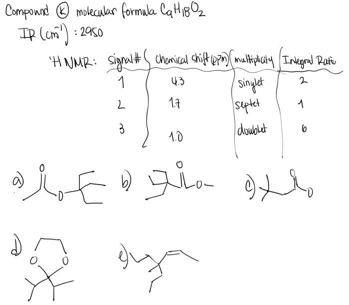 Solved Compound (k) molecular formula C9H18O2 IP (cm−1):2950 | Chegg.com