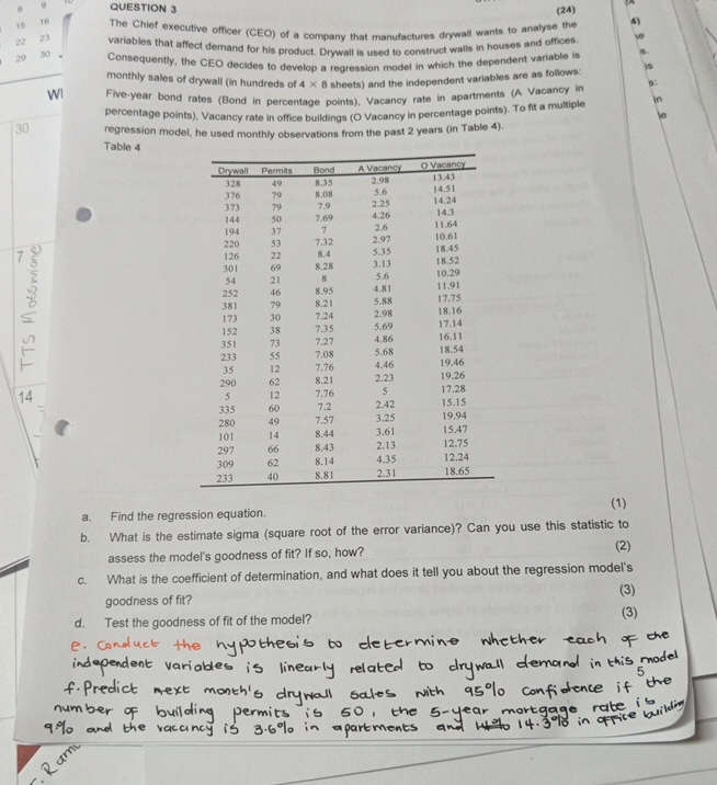 Solved 15 16223Wbc.dQUESTION:The Chief executhve offlicer | Chegg.com