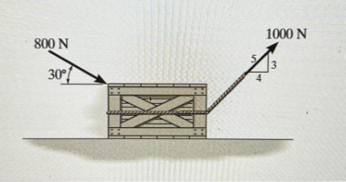 Solved 1-The crate shown in the figure below has a mass of | Chegg.com
