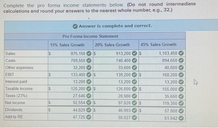 Solved Addition to retained earnings 40,816 Calculate | Chegg.com