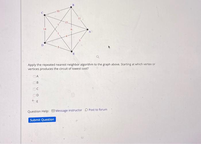 Solved Apply the repeated nearest neighbor algorithm to the | Chegg.com