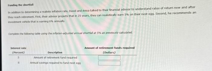 Solved 5. Funding the nest ege shortfall Determining | Chegg.com