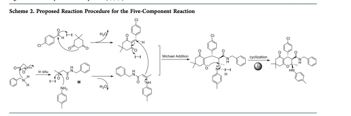 Solved C. (20 pts) The authors provide a generic scheme for | Chegg.com