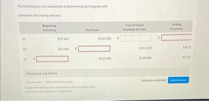 Solved The following are the components in determining cost | Chegg.com