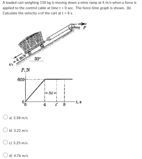 Solved A loaded cart weighing 150kg ﻿is moving down a mine | Chegg.com