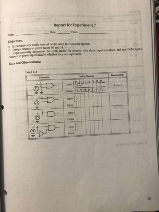 Solved Report for Experiment 7 Date: Class: Name: | Chegg.com