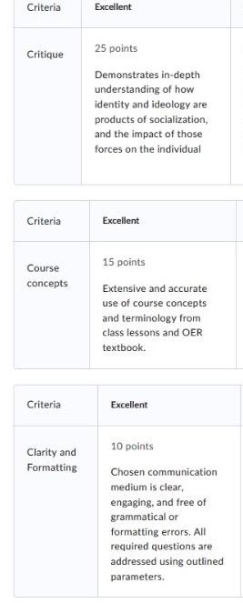 Criteria Excellent \begin{tabular}{l|l} Critique & 25 | Chegg.com