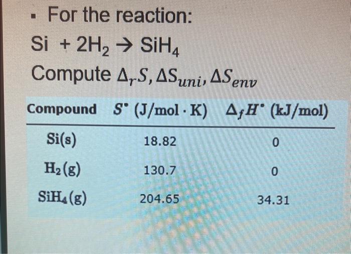 Solved Si+2H2→SiH4- Calculate the standard entropy change | Chegg.com