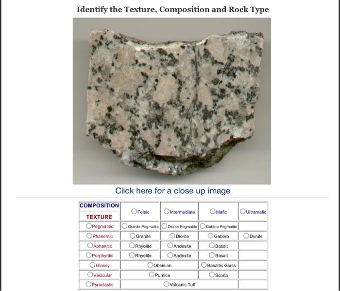 Solved Identify the Texture, Composition and Rock Type Click | Chegg.com