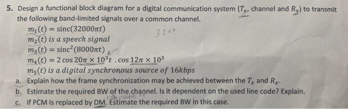 32.00 5. Design a functional block diagram for a | Chegg.com