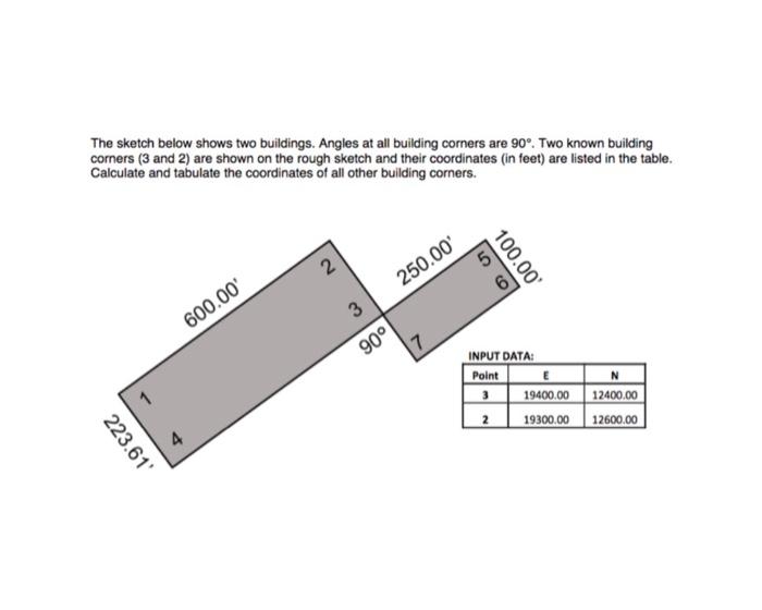 Solved The sketch below shows two buildings. Angles at all | Chegg.com