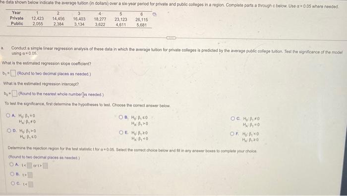 Solved a. Conduct a simple inear regression analysis of | Chegg.com