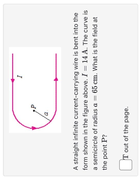 Solved A straight infinite current-carrying wire is bent | Chegg.com