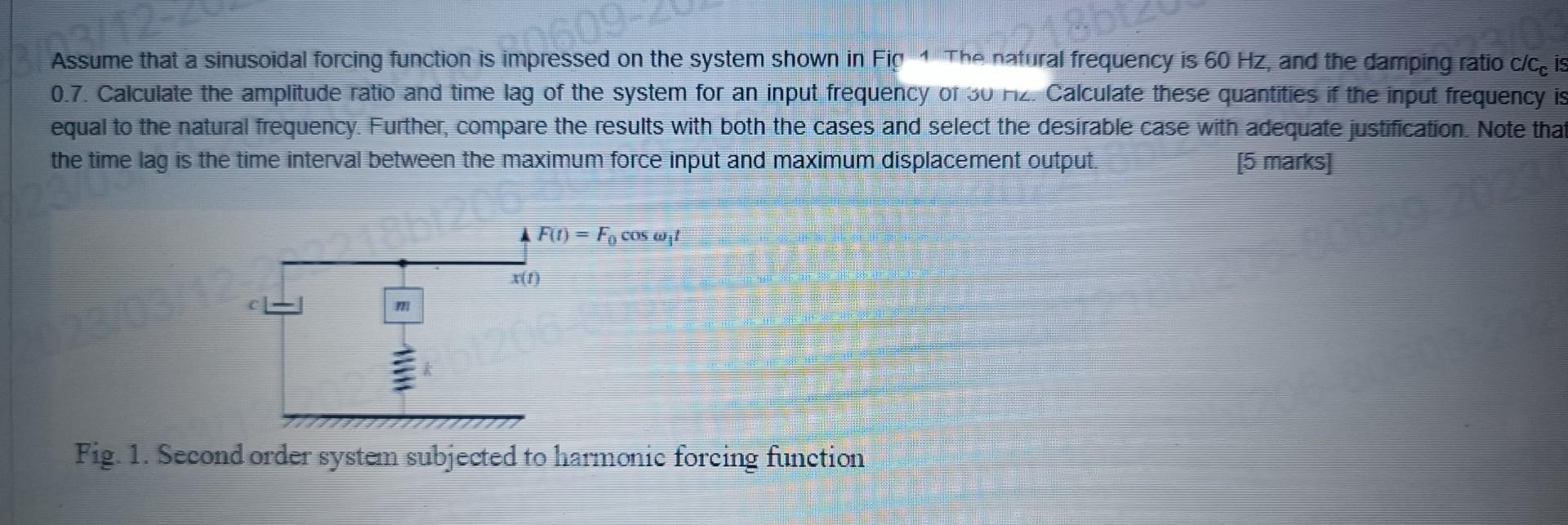 Solved Assume that a sinusoidal forcing function is | Chegg.com