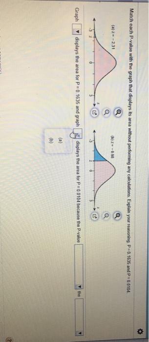 Solved Match each P-value with the graph that displays its | Chegg.com