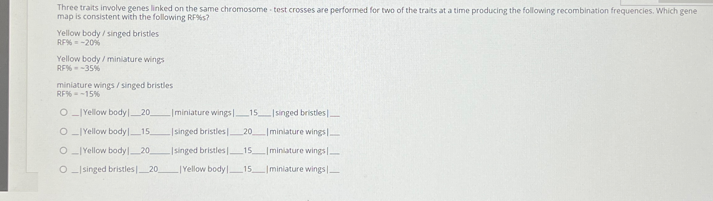 Solved Three traits involve genes linked on the same | Chegg.com