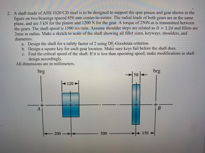 2. A shaft made of AISI 1020 CD steel is to be | Chegg.com