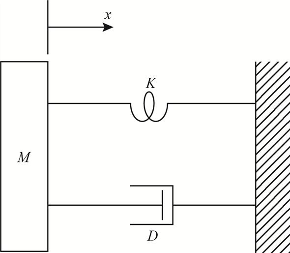 Solved Chapter 1 Problem 9p Solution Analysis Of Electric Machinery