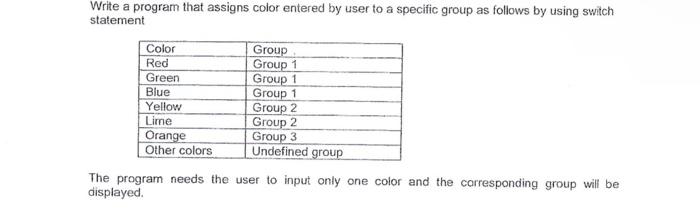 Solved Write a program that assigns color entered by user to | Chegg.com