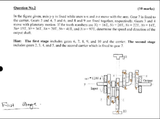 Solved Question No. 2(10 ﻿marks)In the figure given, axis | Chegg.com