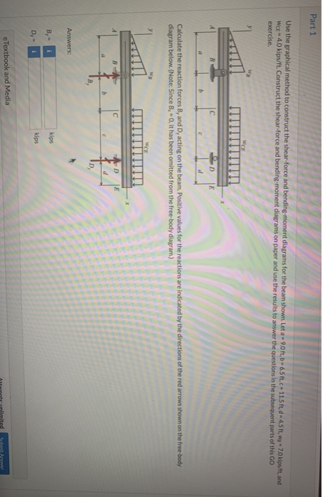 Solved Part 1 Use the graphical method to construct the | Chegg.com
