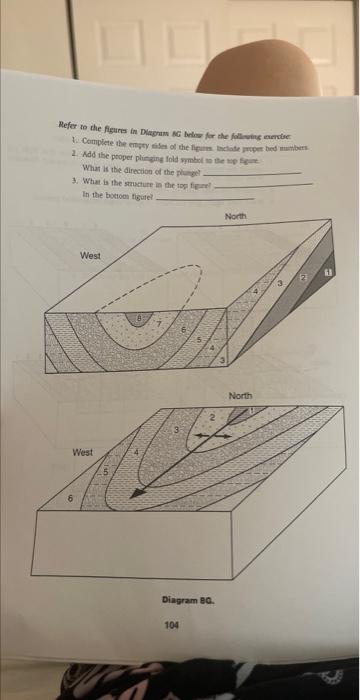 Solved Laboratory Exercises - Folds Hefor no Dinsram 80 | Chegg.com