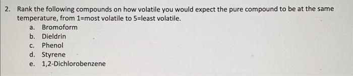 Solved 2. Rank the following compounds on how volatile you | Chegg.com