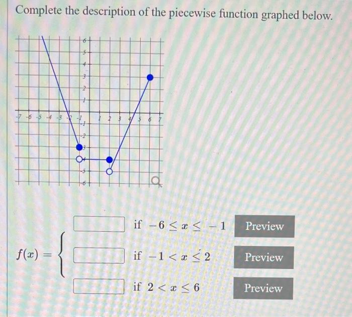 Solved Complete the description of the piecewise function | Chegg.com