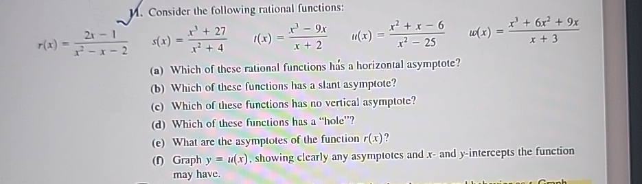Solved Consider the following rational | Chegg.com