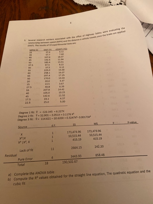 Solved the office of Highway Safety were evaluating the | Chegg.com