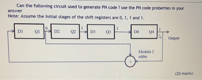 Solved Can the following circuit used to generate PN code ? | Chegg.com