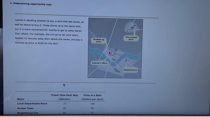 Solved 2. Determining opportunity cost Juanita is deciding | Chegg.com