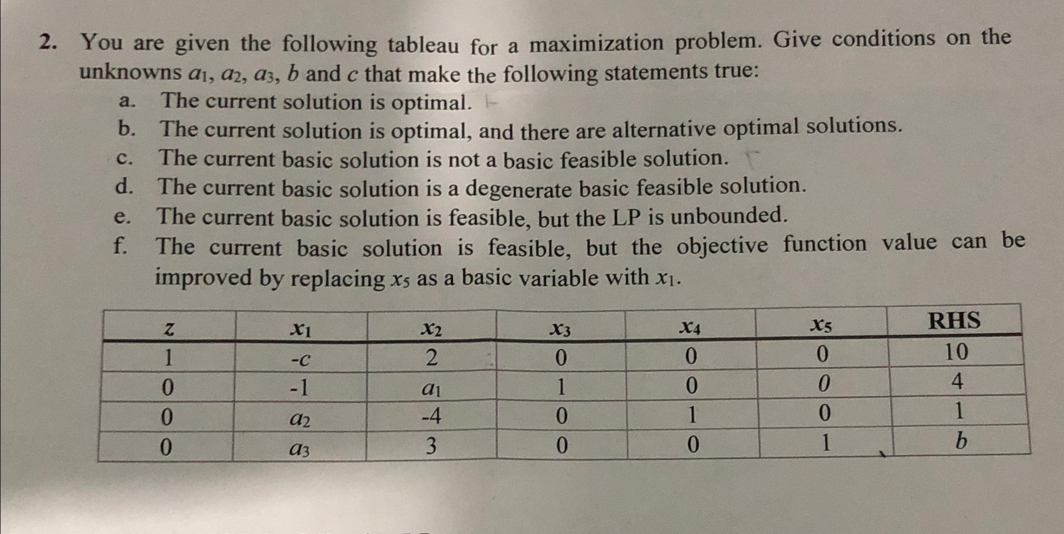 Solved You are given the following tableau for a | Chegg.com