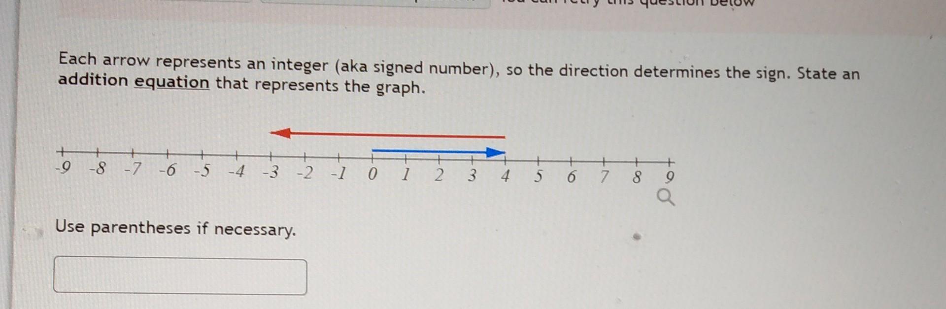 Solved Each arrow represents an integer (aka signed number), | Chegg.com