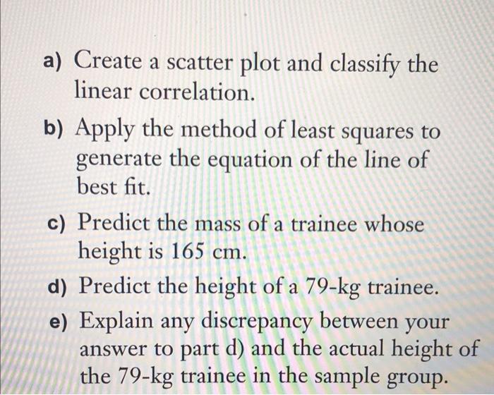 Solved Application The following table lists the heights and | Chegg.com
