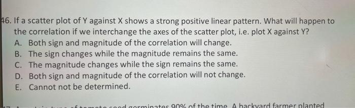 Solved 46. If a scatter plot of Y against X shows a strong | Chegg.com