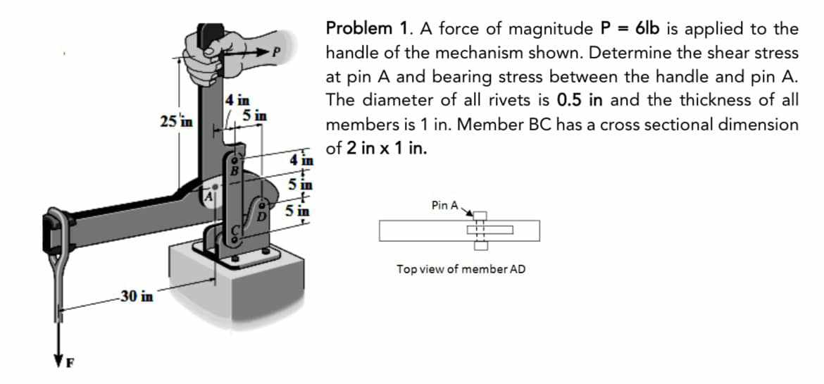 Solved STRENGTH OF MATERIALS - ﻿STRESSDirections: Solve the | Chegg.com
