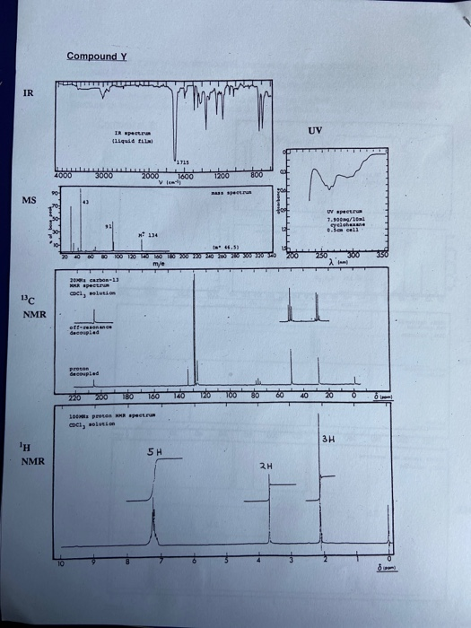 Solved 2015 ots each) Compounds X and Y are isomers. Propose | Chegg.com