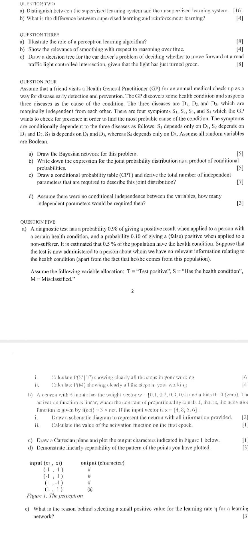 Solved QUESTION TWO a) Distinguish beiween the supervised | Chegg.com