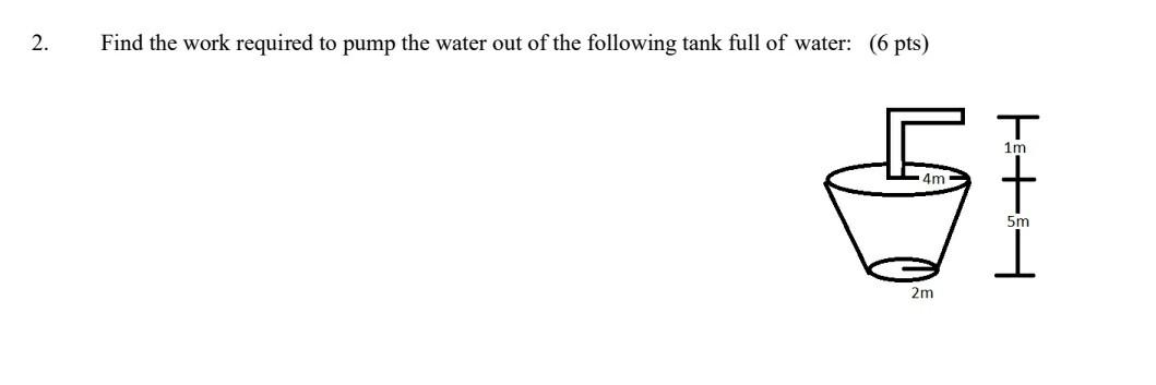 Solved 2. Find the work required to pump the water out of | Chegg.com
