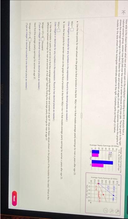Solved 4(x)= W(x)= Mage war =1 thoutand (Trpe an irteger ce | Chegg.com