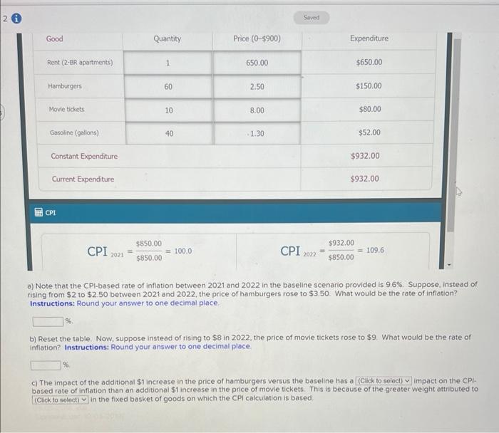 Solved a) Note that the CPl-based rate of inflation between | Chegg.com