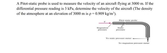 Solved A Pitot-static probe is used to measure the velocity | Chegg.com