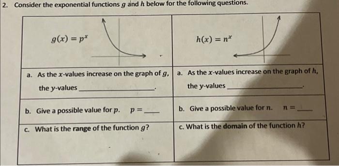 Solved 2. Consider the exponential functions g and h below | Chegg.com