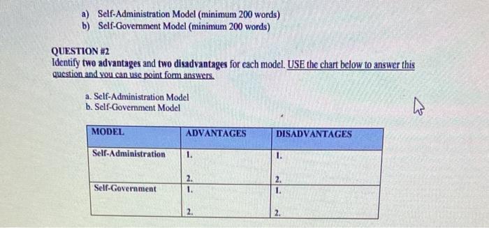 Solved a) Self-Administration Model (minimum 200 words) b) | Chegg.com